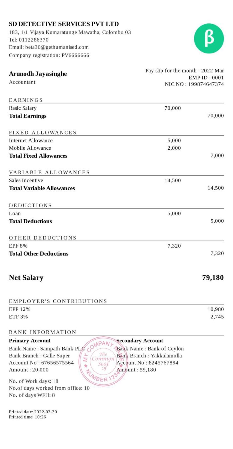 Components of a payslip in Sri Lanka - Shop and Office Act | Humanised
